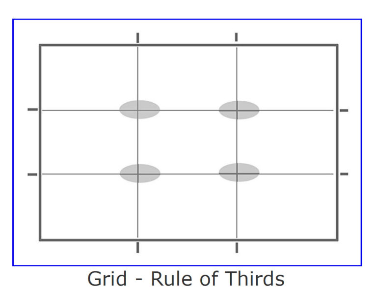 The Rule of Thirds Made Simple - American Watercolor
