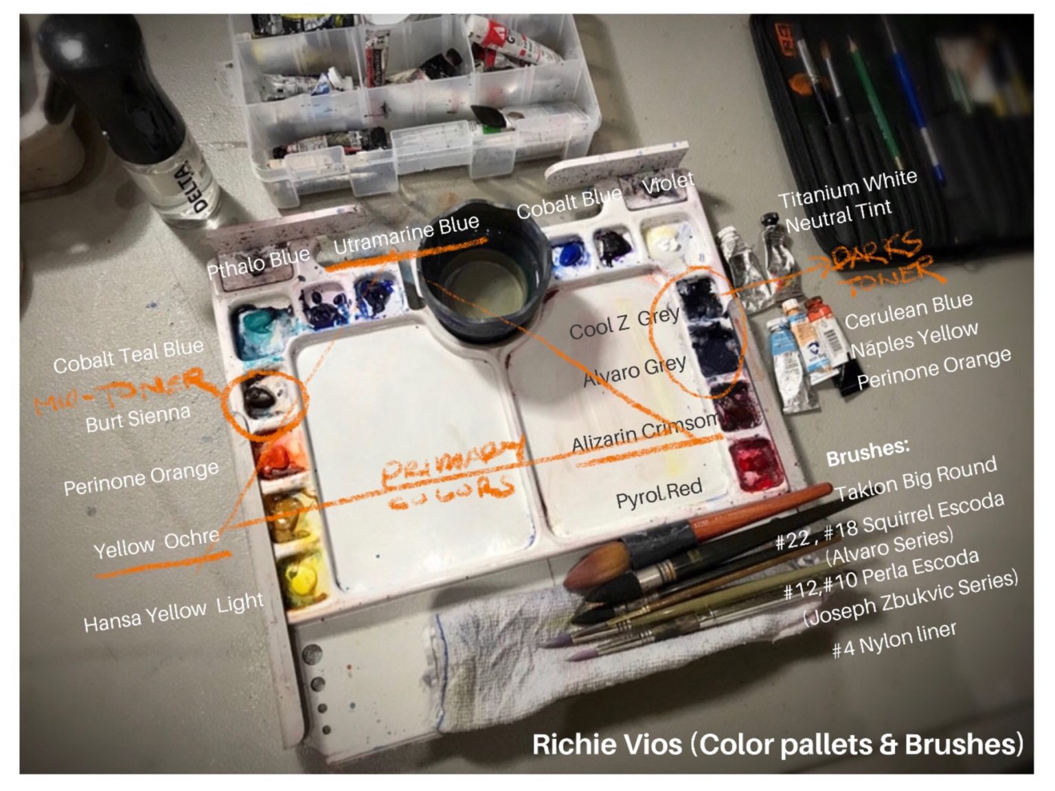 Build to a Powerful Focal Point in 4 Simple Steps - American Watercolor